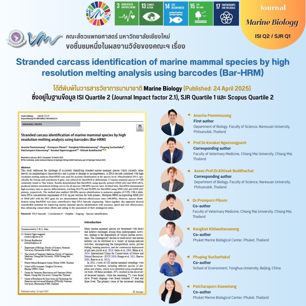 คณะสัตวแพทยศาสตร์